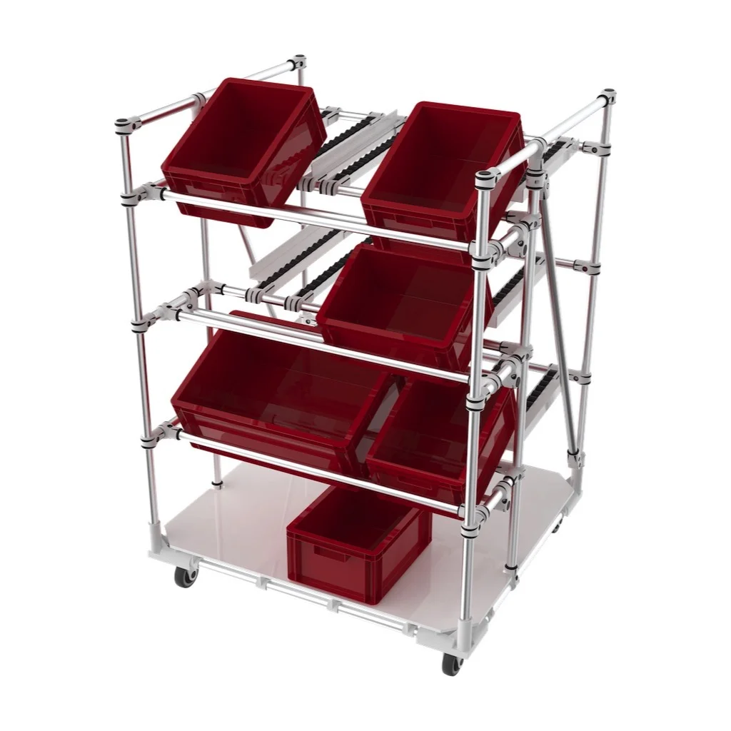 Trilogiq © - Logistics & Material Handling Systems